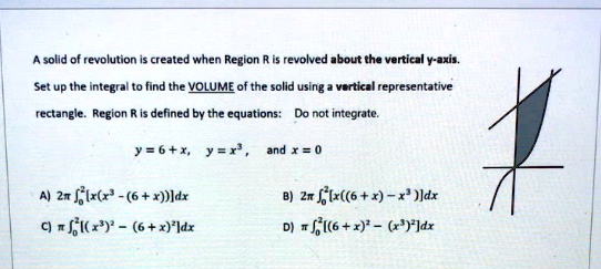 A solid of revolution is created when Region R is revolved about the vertical y-axis. Set up the ...
