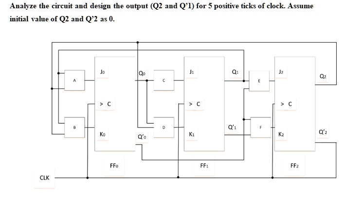 SOLVED: A = AND GATE B = XOR GATE C = AND GATE D = NAND GATE E = AND ...