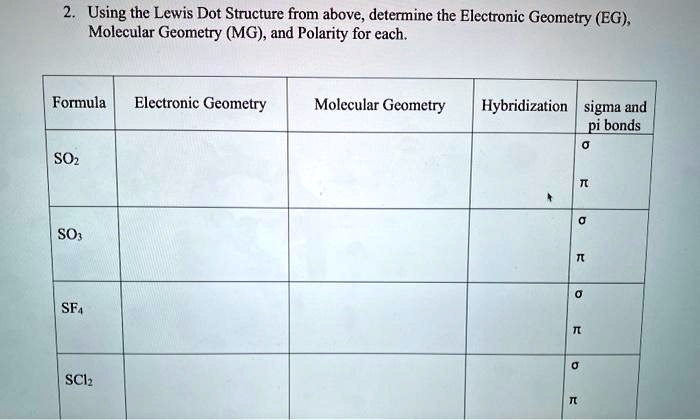 Solved Using The Lewis Dot Structure From Above Determine The Electronic Geometry Eg