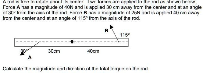 SOLVED: A rod is free to rotate about its center. Two forces are ...
