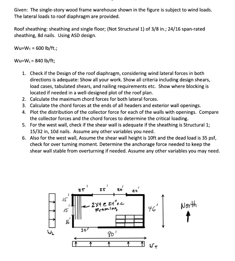 Given: The single-story wood frame warehouse shown in the figure is ...
