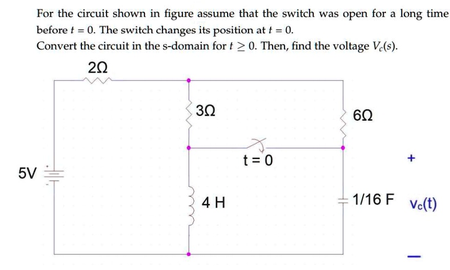 SOLVED: For the circuit shown in figure assume that the switch was open for a long time before t ...