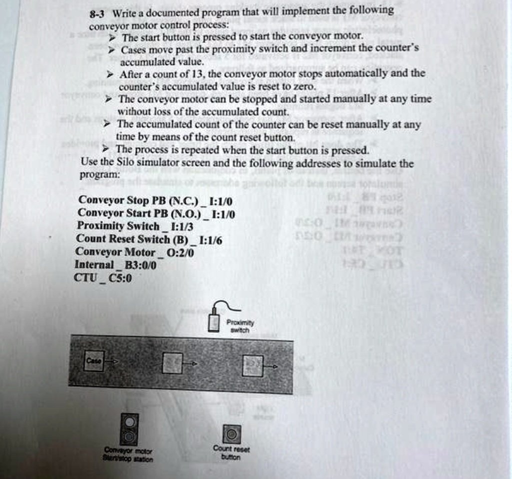 8-3 Write a documented program that will implement the following ...
