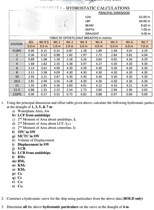 1 using the principal dimension and offset table given above calculate ...