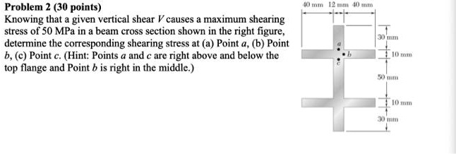 Problem 2 (30 points) Knowing that a given vertical shear V causes a ...