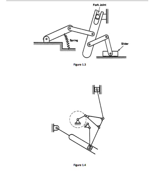 SOLVED: Determine the kinematic elements and enumerate the links. Show the joints with their ...