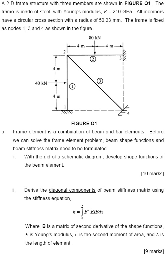 A 2-D frame structure with three members are shown in FIGURE Q1. The frame is made of steel ...
