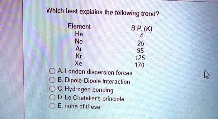 Which best explains the following trend? Element B.P. (K) He 4 Ne 25 Ar ...