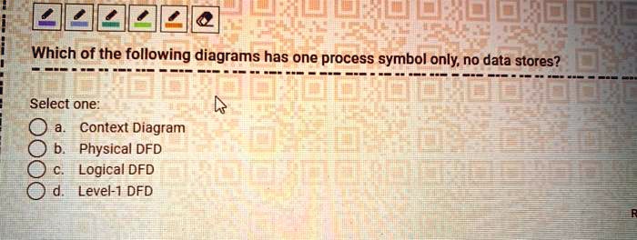 SOLVED: Which of the following diagrams has one process symbol only; no data stores? Select one ...