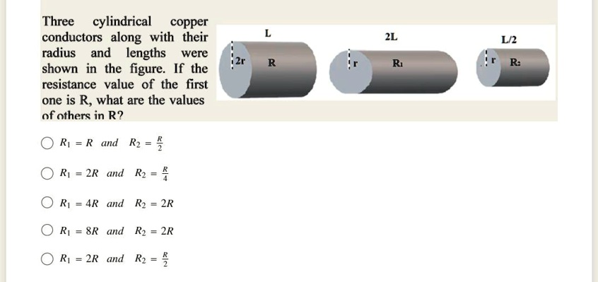 SOLVED: Three cylindrical copper conductors along with their radius and ...