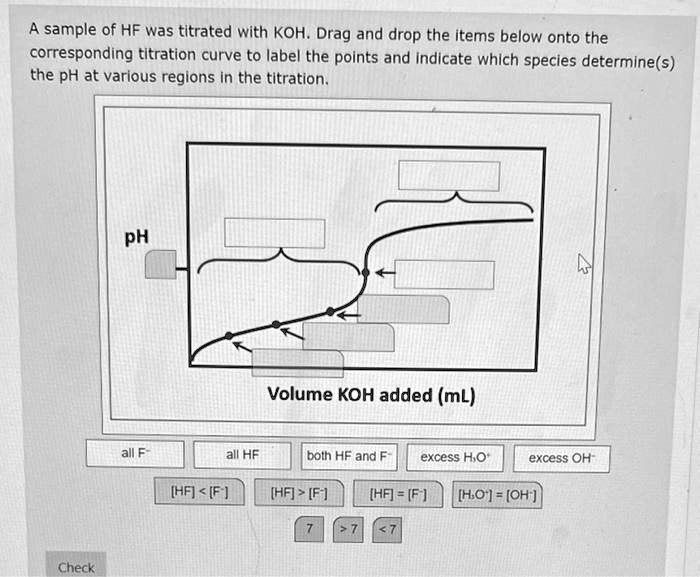 A sample of HF was titrated with KOH. Drag and drop the items below ...