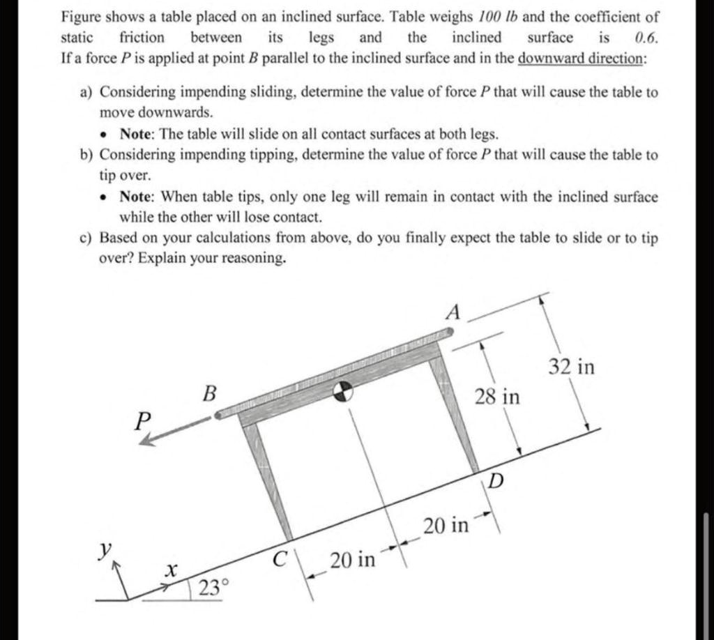 SOLVED: Figure shows a table placed on an inclined surface. The table ...