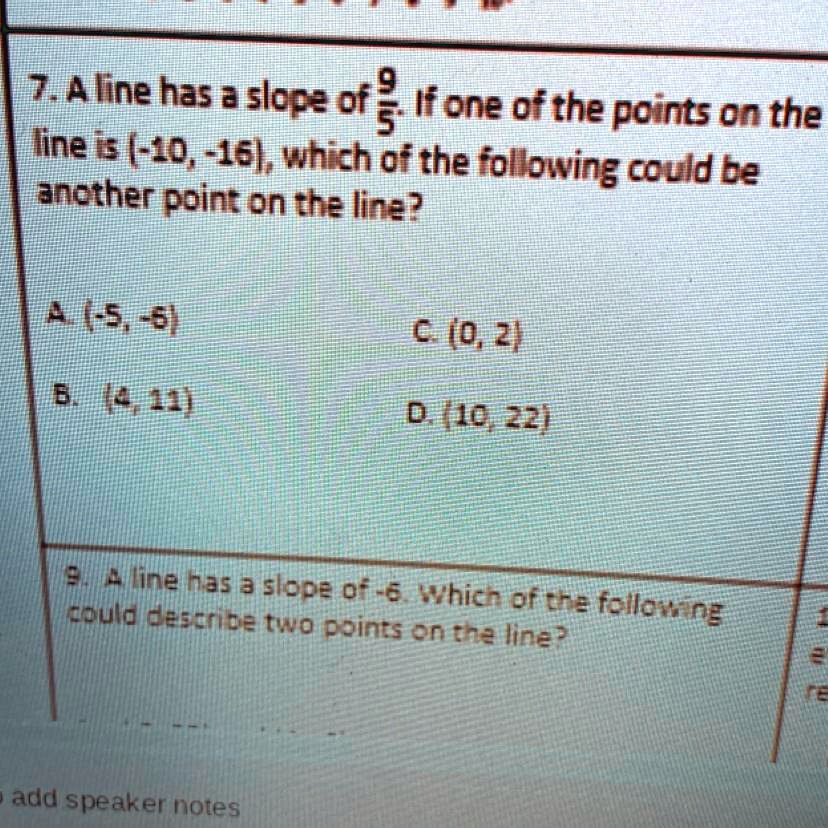 7. A line has a slope of (9)/(5). If one of the points on the line is ...