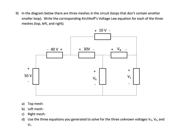 SOLVED: In the diagram below, there are three meshes in the circuit (loops that don't contain ...