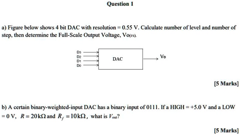 SOLVED: Question 1 a) The figure below shows a 4-bit DAC with a resolution of 0.55 V. Calculate ...