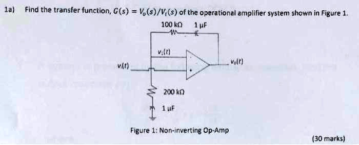 1a) Find the transfer function, G(s) = (Vo(s))/(Vi(s)) of the operational amplifier system shown ...
