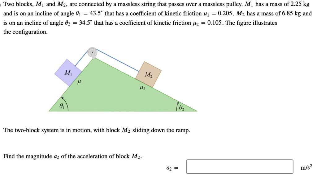 SOLVED: Two blocks, Mi and M2, are connected by a massless string that passes over a massless ...