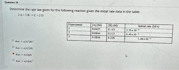 SOLVED: Question 19: Determine the rate law given for the following reaction, given the initial ...