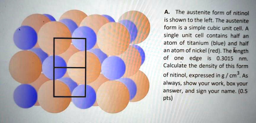 The austenite form of nitinol is shown to the left: The austenite form ...