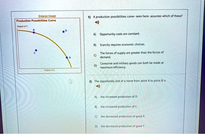 Enlarge Image Production Possibilities Curve Output of Y 1)...