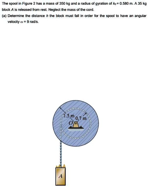 SOLVED: The spool in Figure 2 has a mass of 350 kg and a radius of gyration of k0 = 0.580 m. A ...