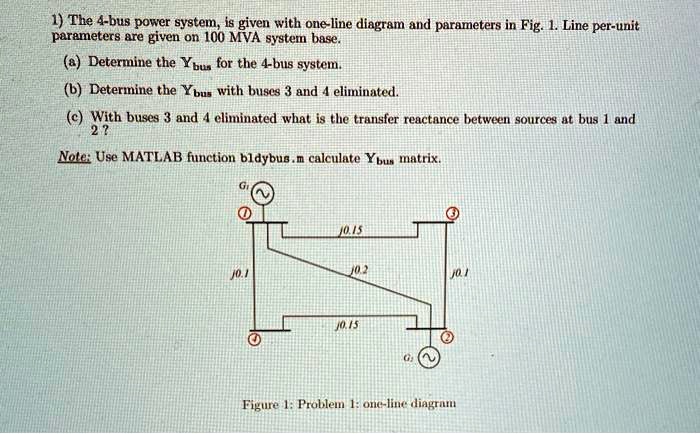 SOLVED: The 4-bus power system, illustrated with a one-line diagram and parameters in Fig: 1 ...