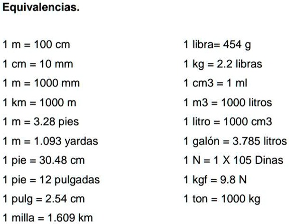 SOLVED: A cuántas libras equivalen 1560 gr? De verdad es súper urgente ...