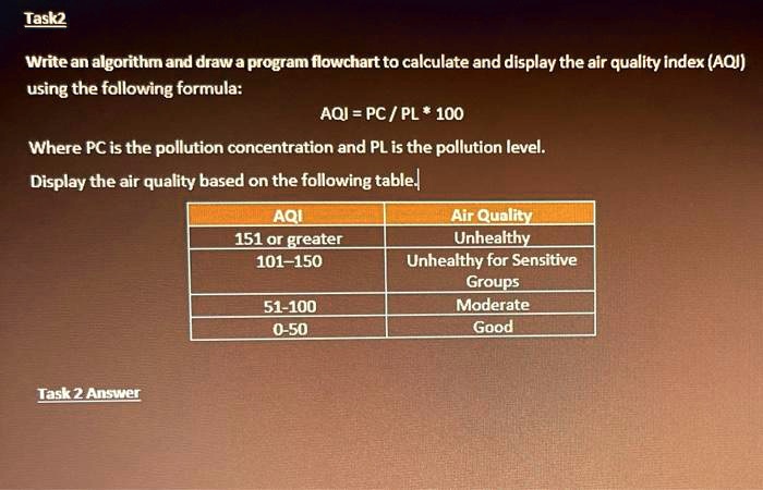 Taskz Write An Algorithmand Draw Program Flowchart To Calculate And Display The Air Quality