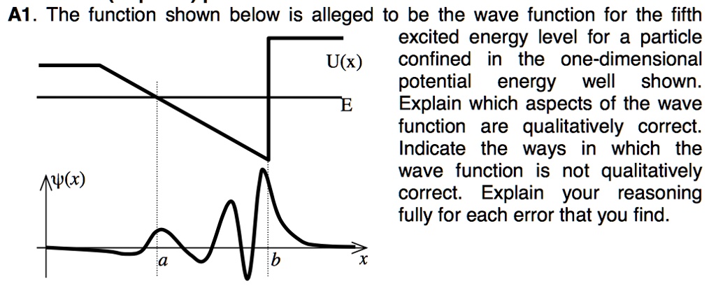 [GET ANSWER] U(x) E A1. The function shown below is alleged to be the wave function for the ...