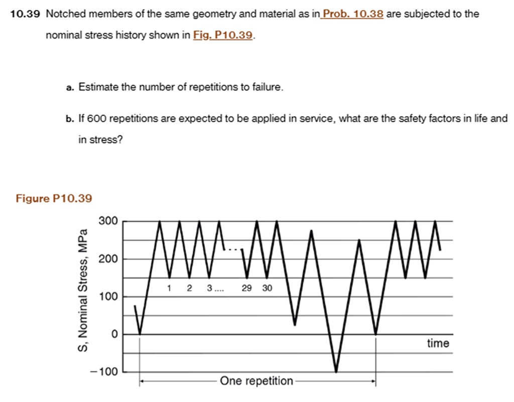 SOLVED: 10.39 Notched members of the same geometry and material as in ...