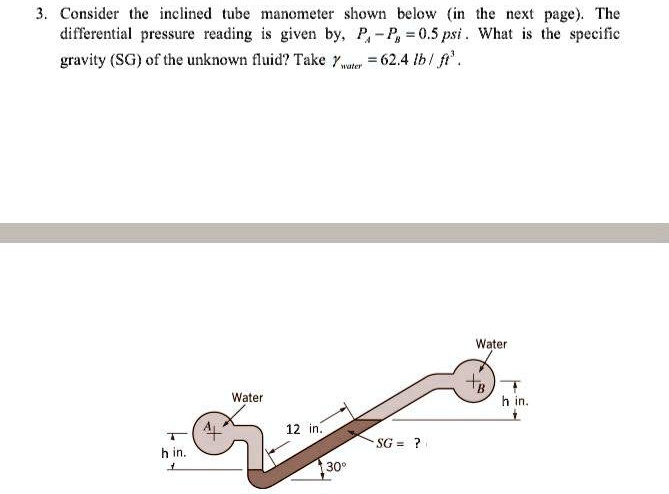 3. Consider the inclined tube manometer shown below (in the next page). The differential ...