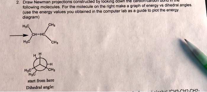 draw newman projections constructed by iooking aown ine caldom taidon ...