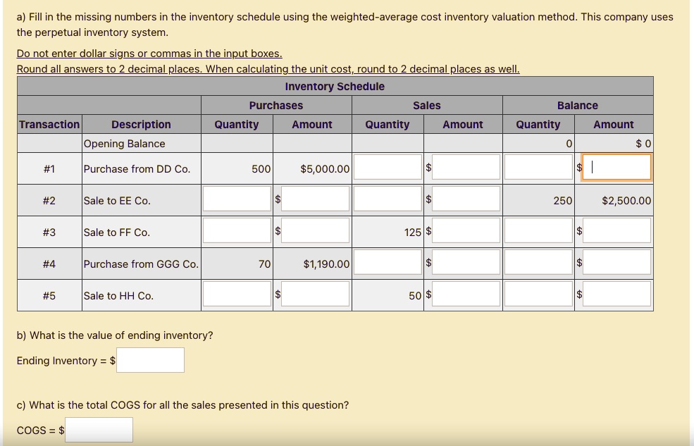 SOLVED: Text: Fill in the missing numbers in the inventory schedule ...