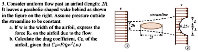 VIDEO solution: Consider uniform flow past an airfoil (length: 21). It leaves a parabolic-shaped ...
