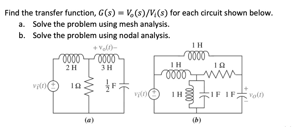 SOLVED: Find the transfer function, G(s) = V(s)/Vi(s) for each circuit ...
