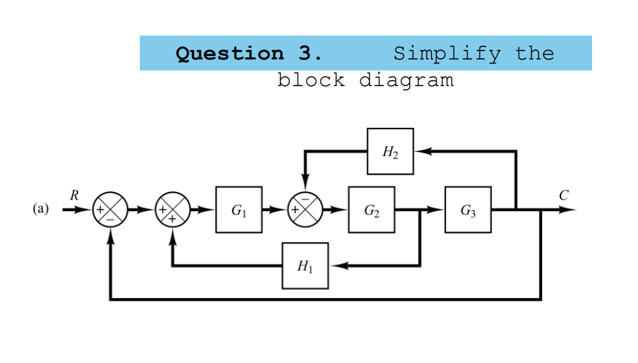 SOLVED: Question 3. Simplify the block diagram (a) SOLVED: Question 3. Simplify the block diagram (a)