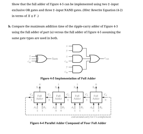 show that the full adder of figure 4 5 can be implemented using two 2 ...