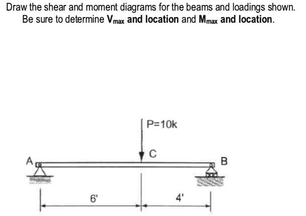 [GET ANSWER] Draw the shear and moment diagrams for the beams and ...