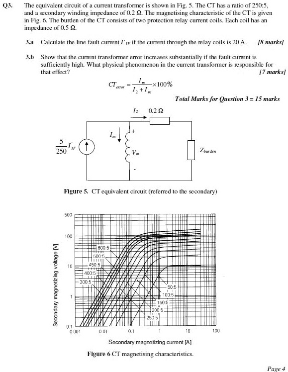 Solved The Equivalent Circuit Of A Current Transformer Is Shown In Fig 5 The Ct Has A Ratio