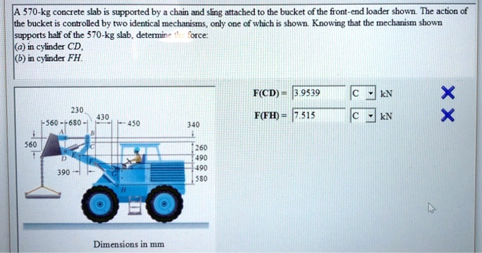 SOLVED: A 570-kg concrete slab is supported by a chain and sling ...