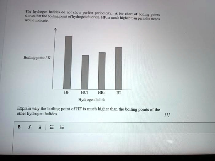 the hydrogen halides do uot show petlect periodicity lwrchart ot shows ...