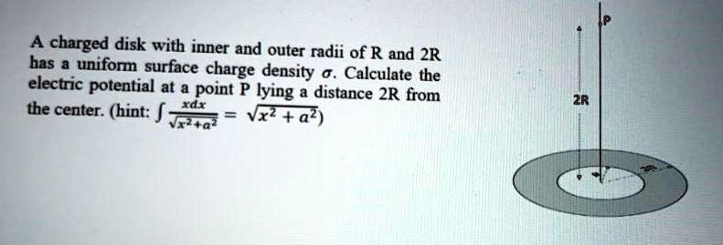 A charged disk with inner and outer radii of R and 2R has a uniform surface charge density σ ...