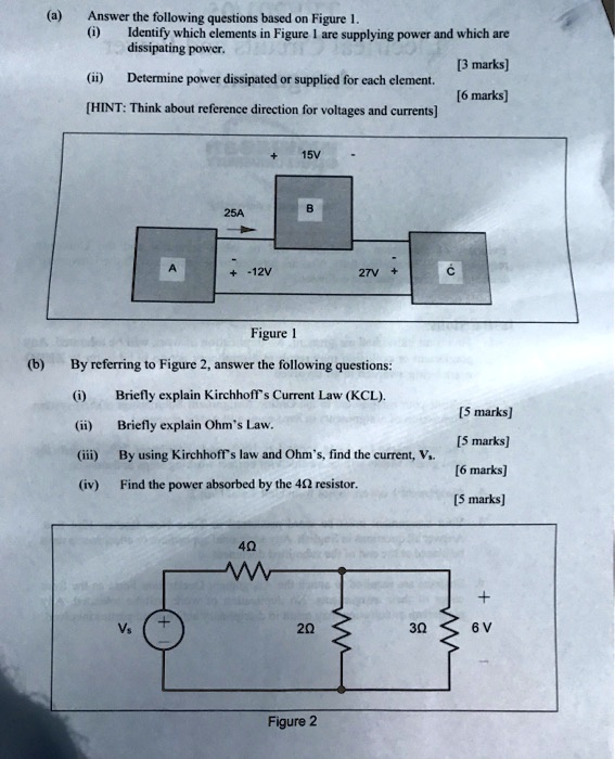 SOLVED: Answer the following questions based on Figure 1. (i) Identify which elements in Figure ...