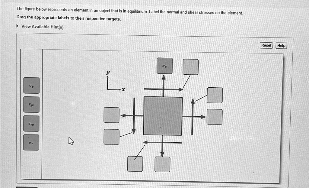 SOLVED: The figure below represents an element in an object that is in ...