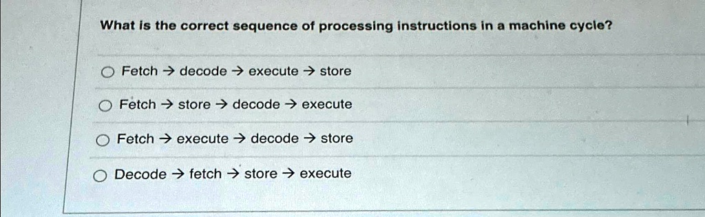 SOLVED: What is the correct sequence of processing instructions in a machine cycle? Fetch ...