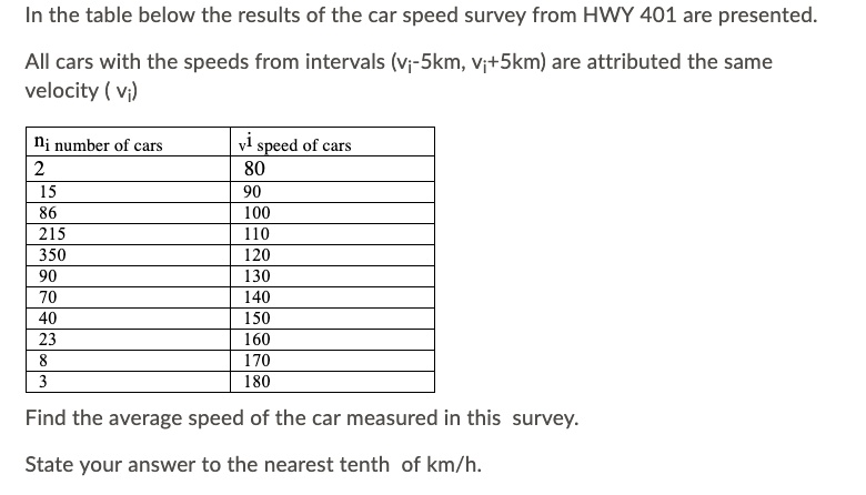 In the table below the results of the car speed survey from...