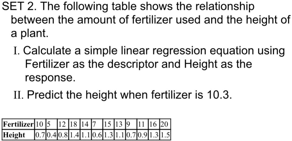 SOLVED: SET 2. The following table shows the relationship between the ...