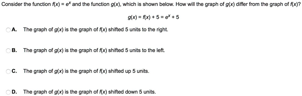 Solved Consider The Function F X Ex And The Function G X Which Is Shown Below How Will