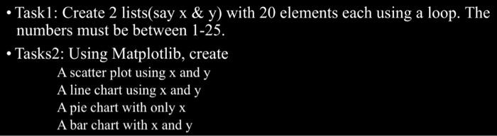 Solved Task 1 Create 2 Lists Say X Y With 20 Elements Each Using A Loop The Numbers Must Be
