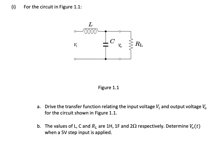 SOLVED: (i) For the circuit in Figure 1.1 L 0000 Vi RI Figure 1.1 a. Drive the transfer function ...